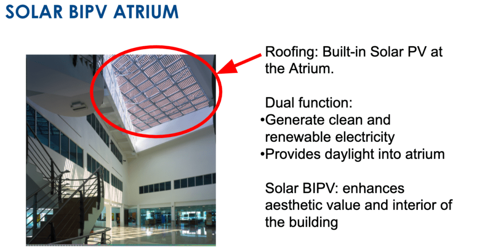 Green Energy Office Building – Malaysian Green Technology And Climate ...
