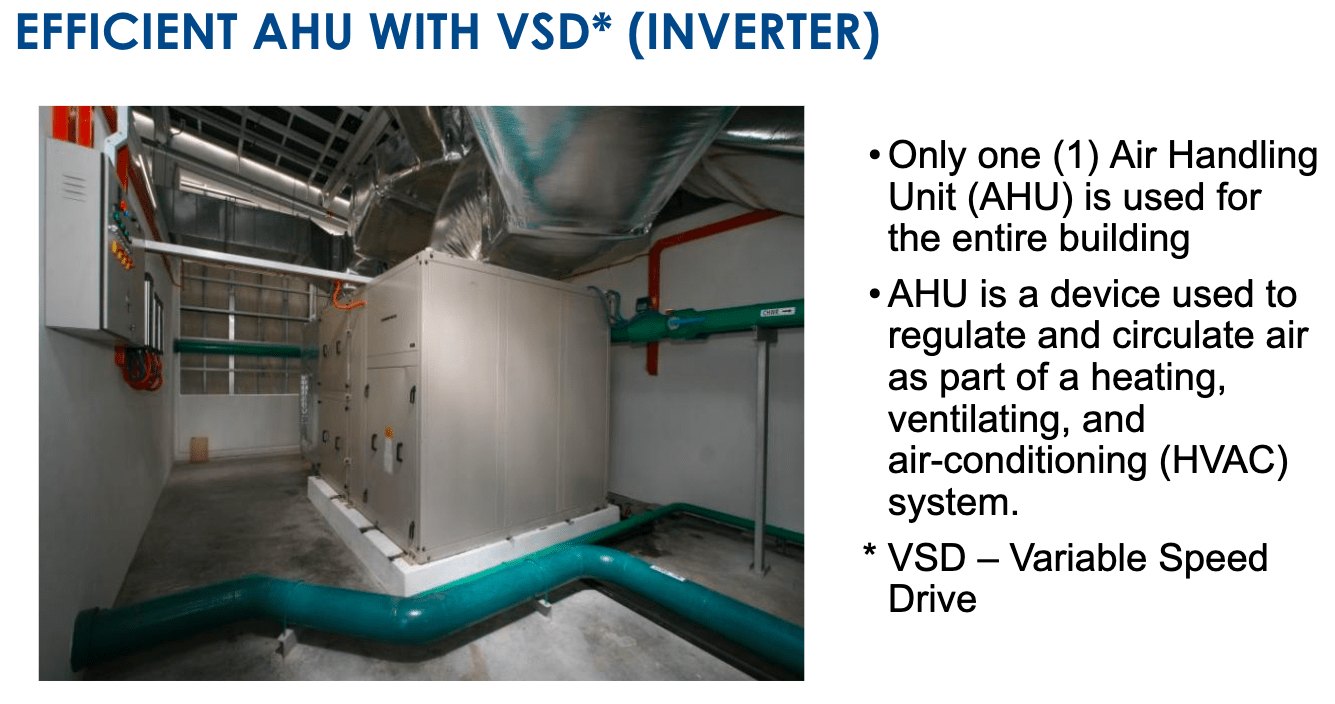 Green Energy Office Building - Malaysian Green Technology And Climate ...