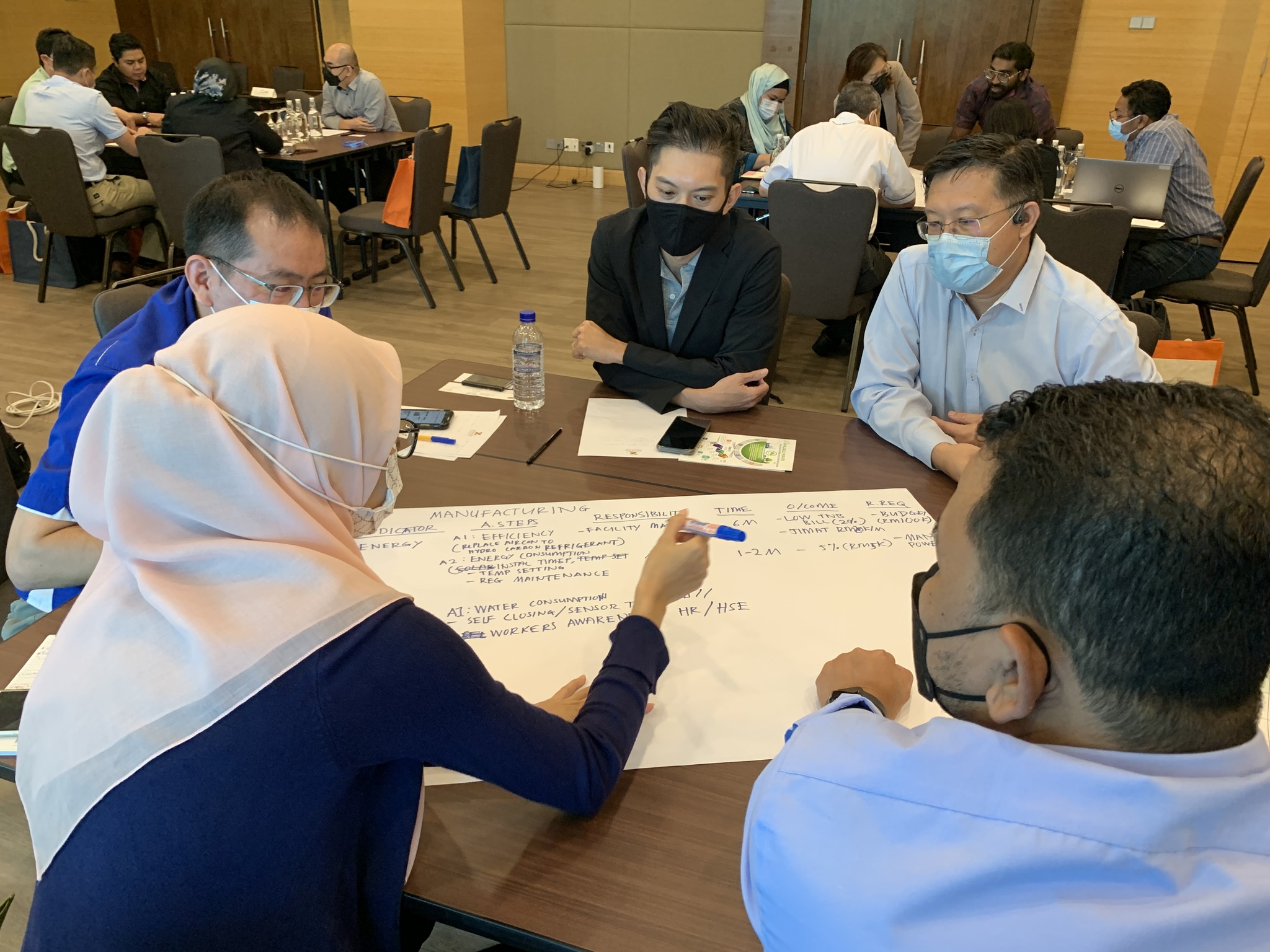 Sesi Latihan Amalan Hijau kepada Industri untuk Sektor Pembuatan ...