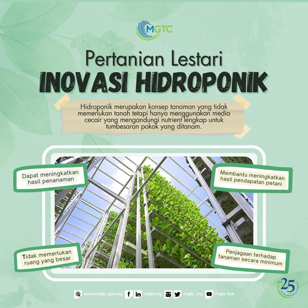 Sumbangan sistem rotation hidroponik – Malaysian Green Technology And ...